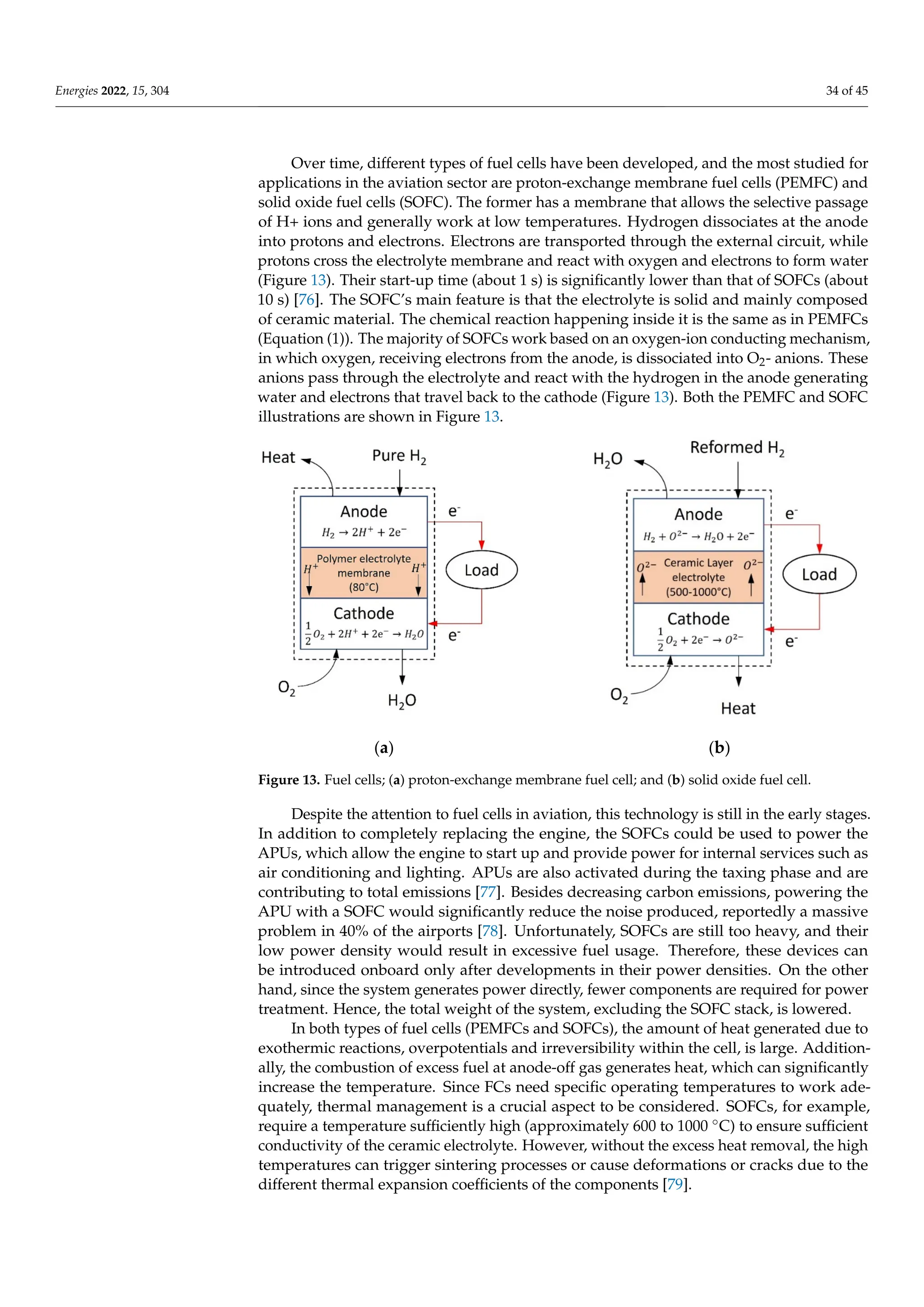 Thermal management hydrogen powered aircraft | PDF