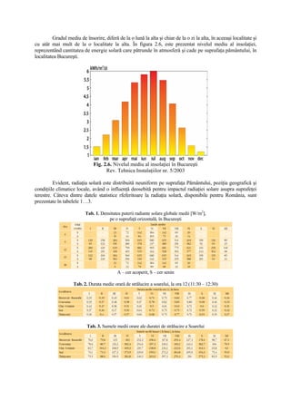 Energie solara | PDF