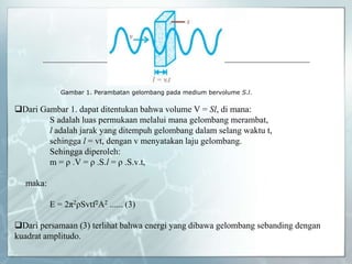 Energi gelombang slamet harjono 13708259020 | PPT