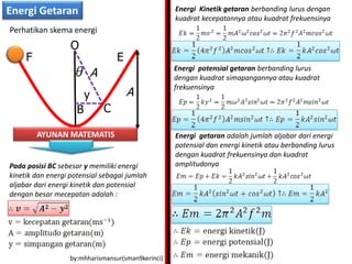 Getaran : Energi getaran | PPT
