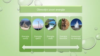 Energija | PPTX