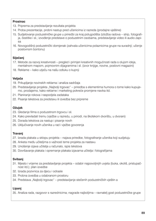 Energija za poduzetništvo - Dodatak A | PDF