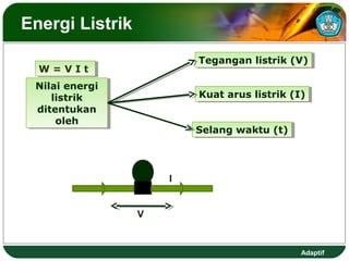 Energi listrik | PPT