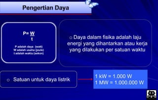 Energi listrik dan daya listrik Power Point | PPTX