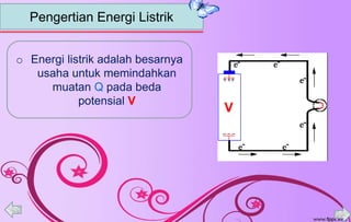 Energi listrik dan daya listrik Power Point | PPTX