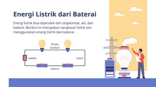 Energi Listrik IPAS Presentasi Pendidikan Ungu Kuning Ilustrasi ...