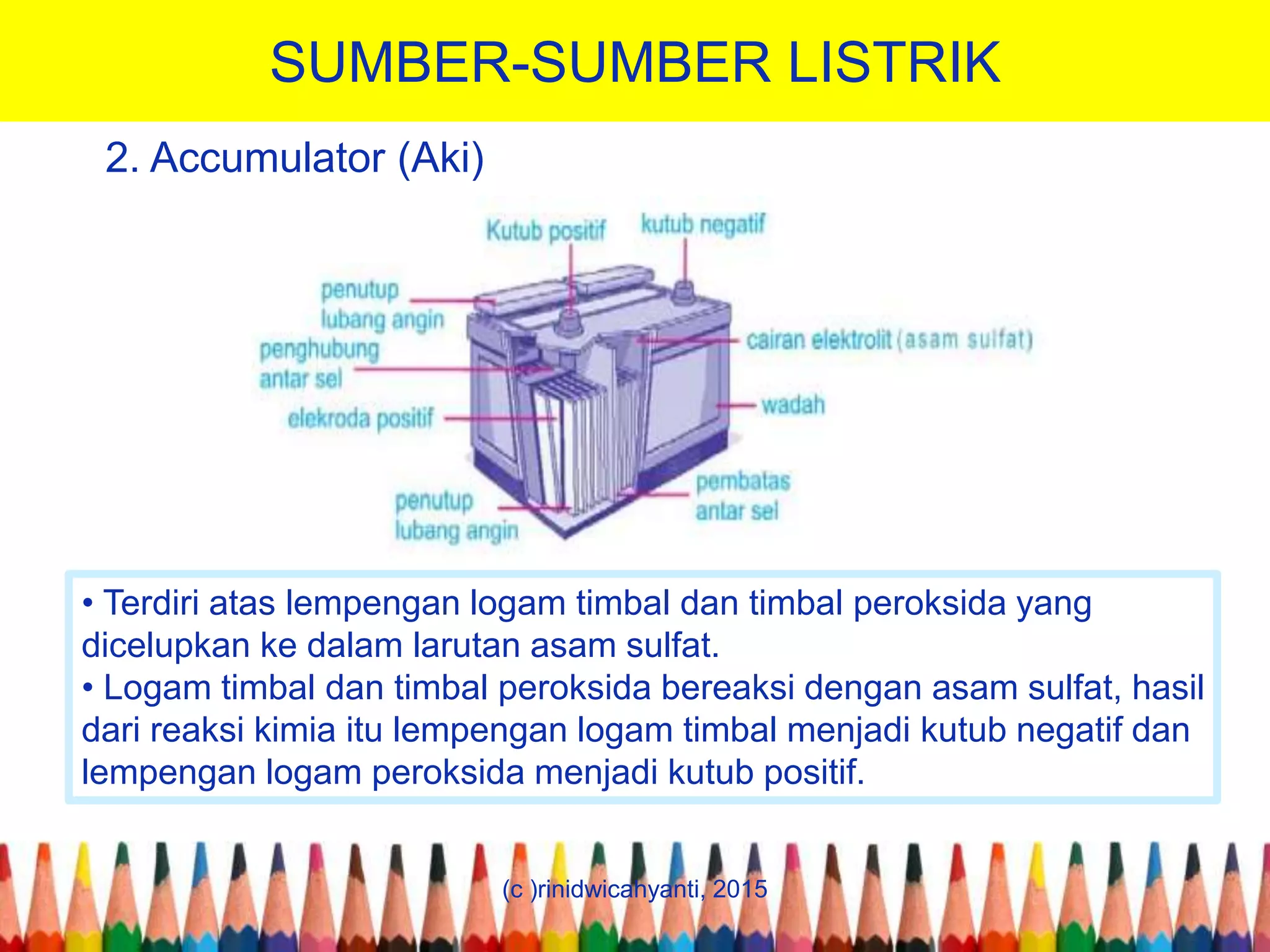 Materi Energi Listrik - IPA Sekolah Dasar Kelas 6 Semester II | PPTX