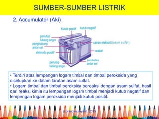Materi Energi Listrik - IPA Sekolah Dasar Kelas 6 Semester II | PPTX