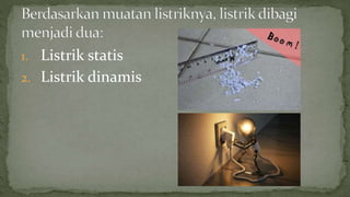 ENERGI LISTRIK KELAS 4 oleh zulfi wahyudi asyhaer, S.Pd.I | PPTX