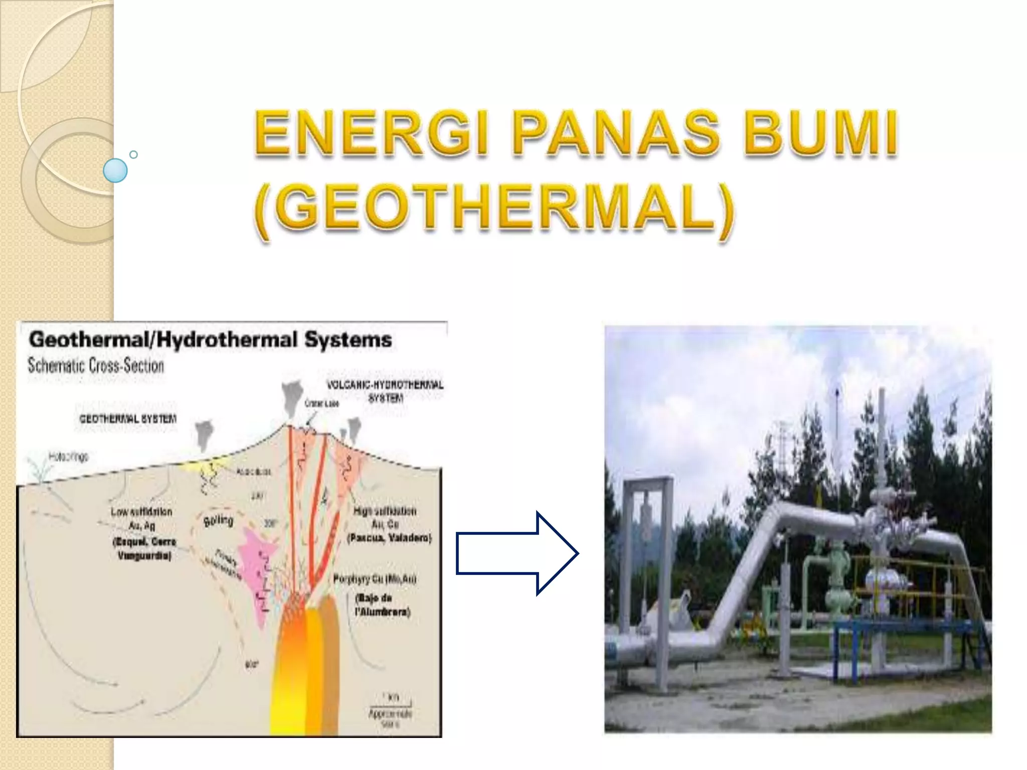 Energi panas bumi | PPTX