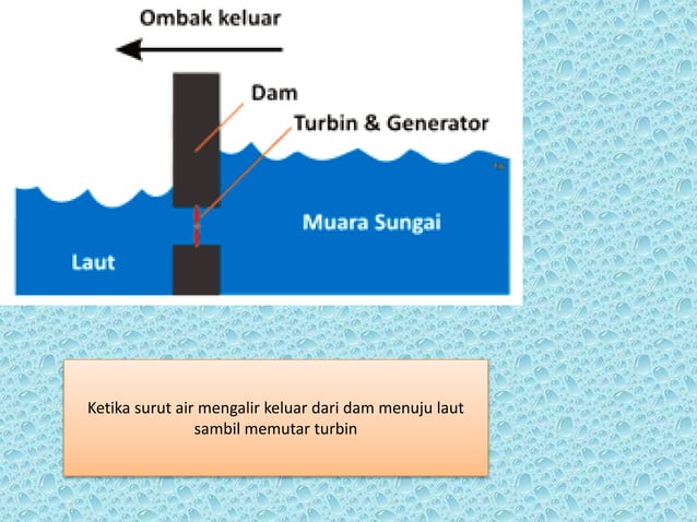 Energi pasang surut | PPTX