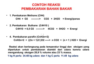 ENERGI , PEMBAKARAN,SATUAN DAN KONVERSI ENERGI , PEMBAKARAN,SATUAN DAN ...