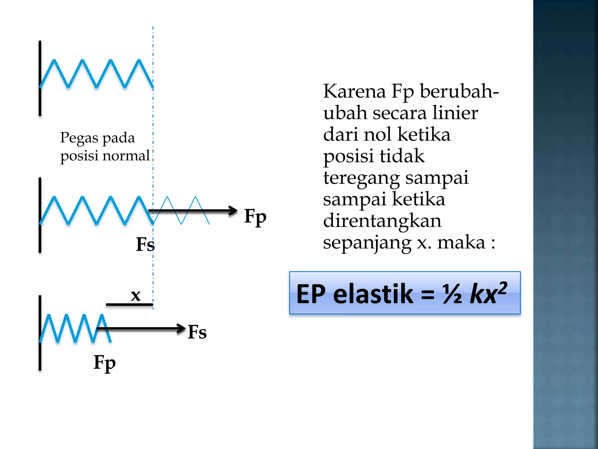 Energi potensial | PPTX