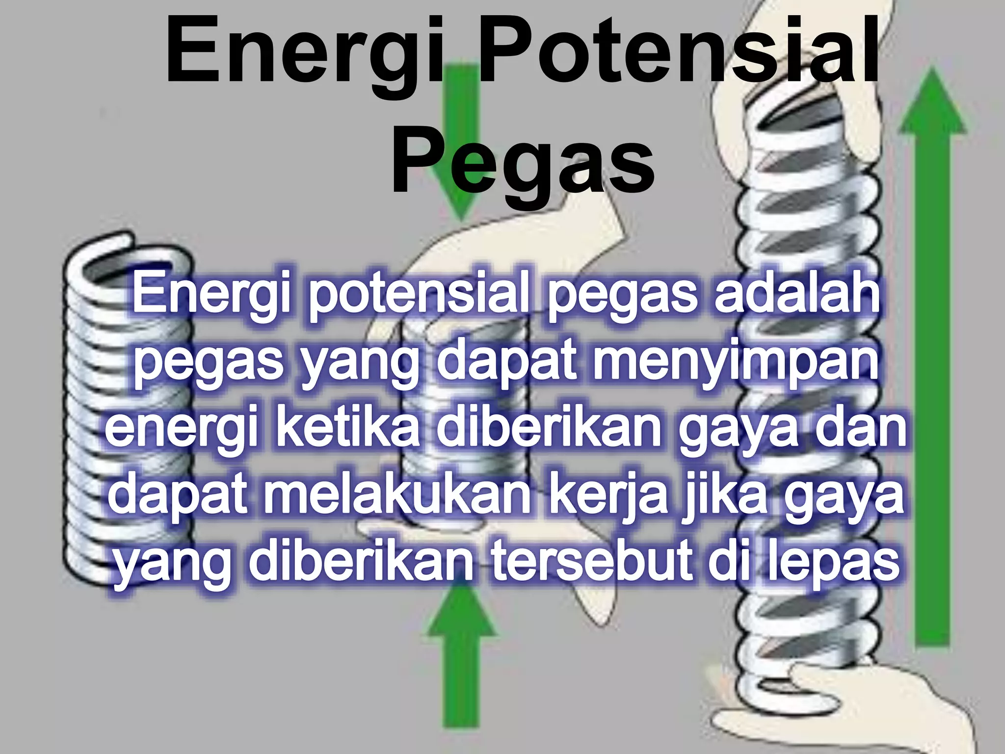 Energi potensial | PPT