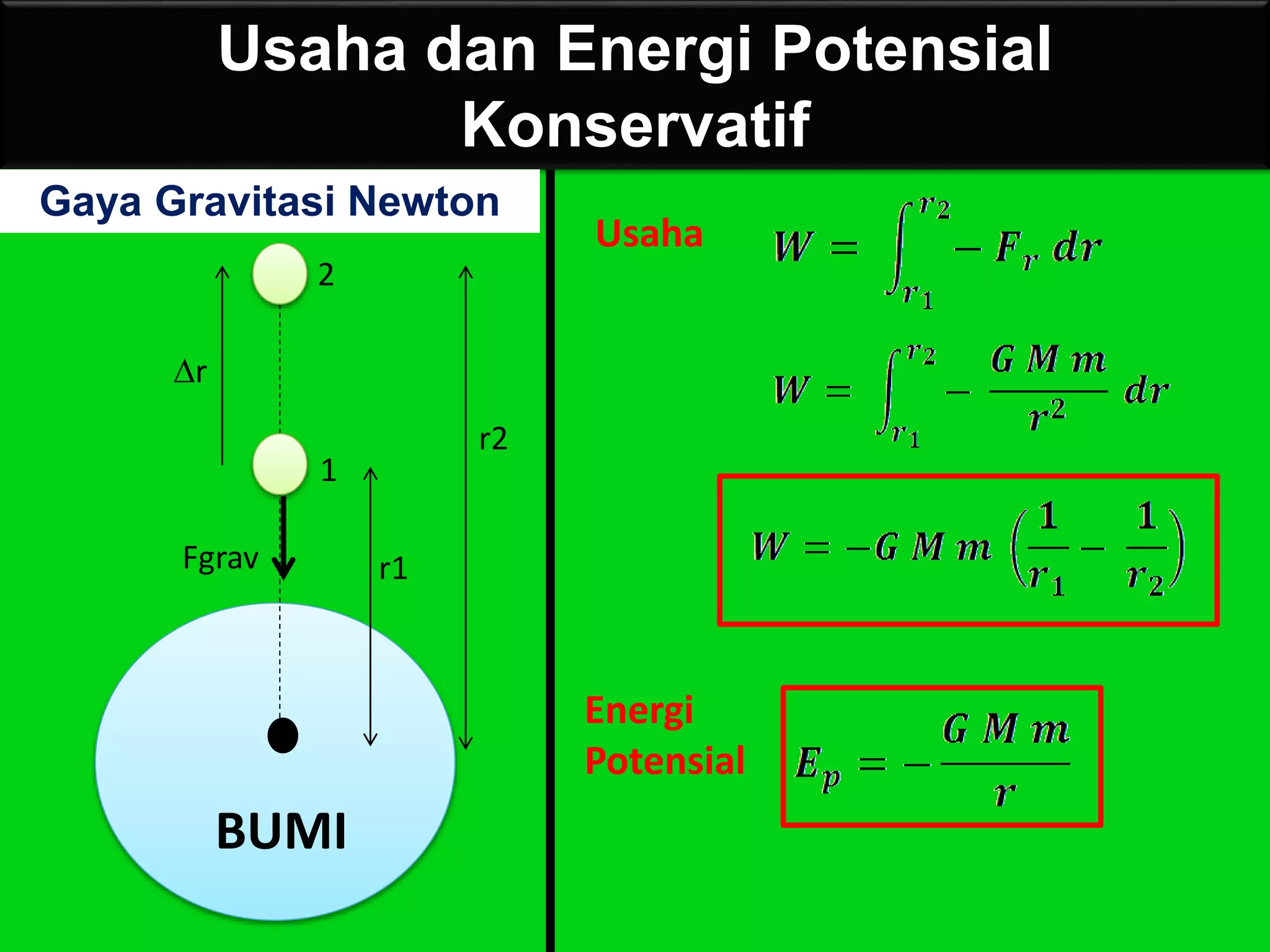 Energi Potensial dan Gaya Konservatif.pptx