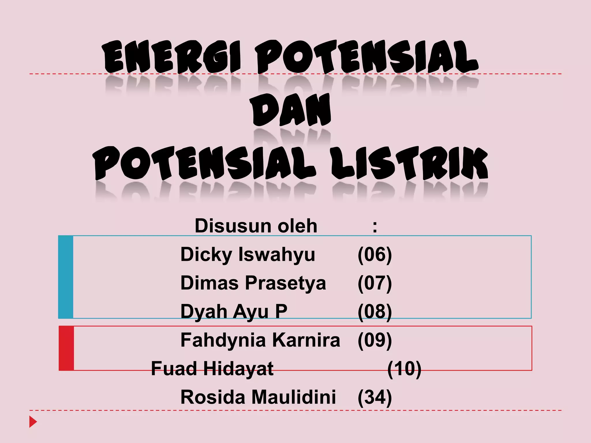 Energi Potensial dan Potensial Listrik | PPTX