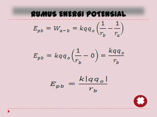Energi Potensial dan Potensial Listrik | PPTX