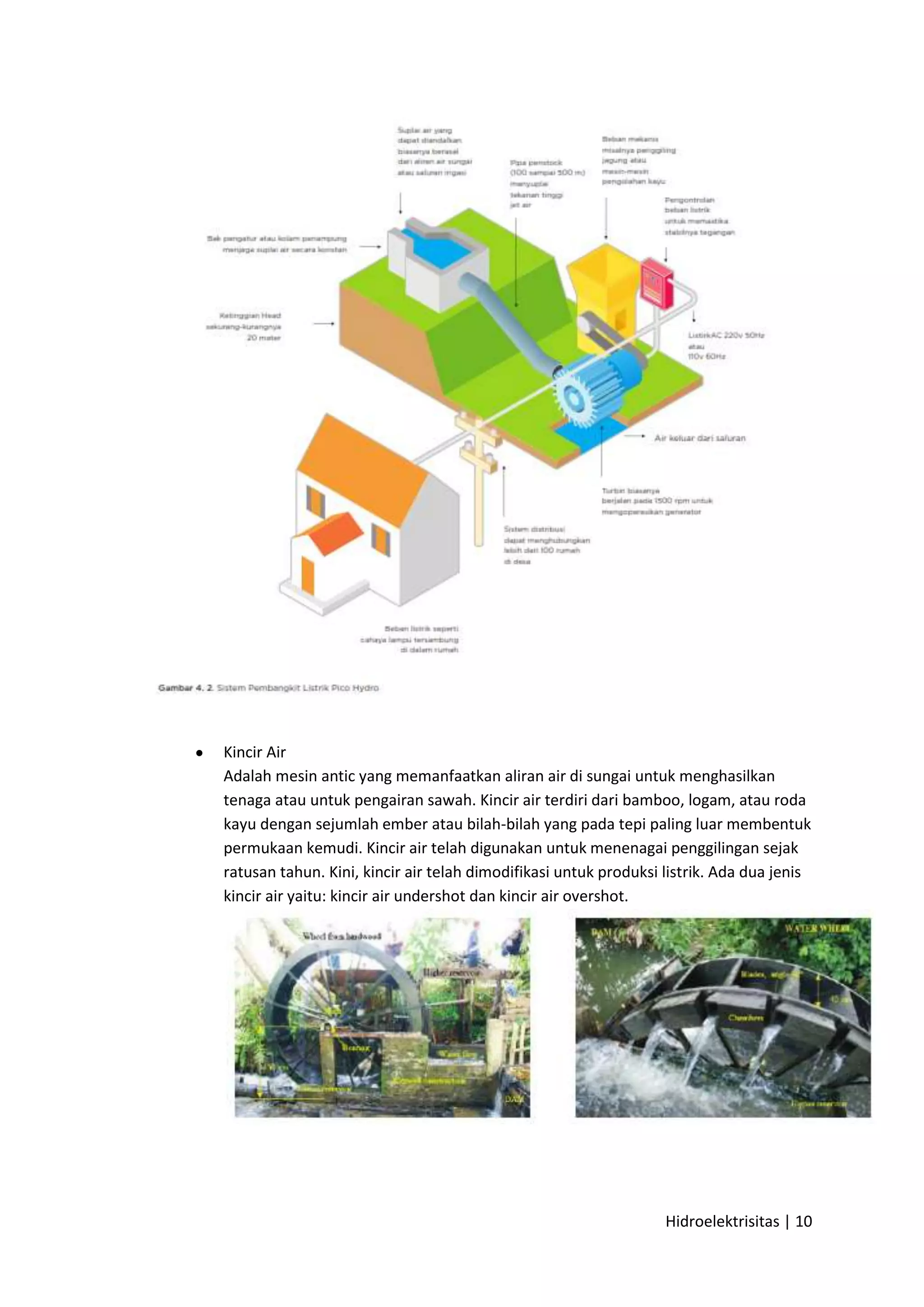 Energi tenaga air hidroelektrisitas | DOCX