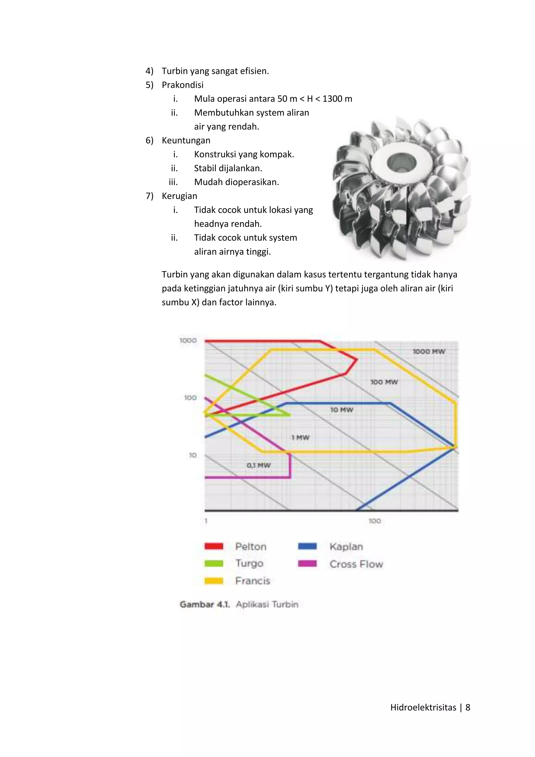 Energi tenaga air hidroelektrisitas | DOCX