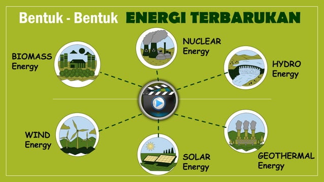 ENERGI BARU DAN TERBARUKANNNNNNNNNN.pptx