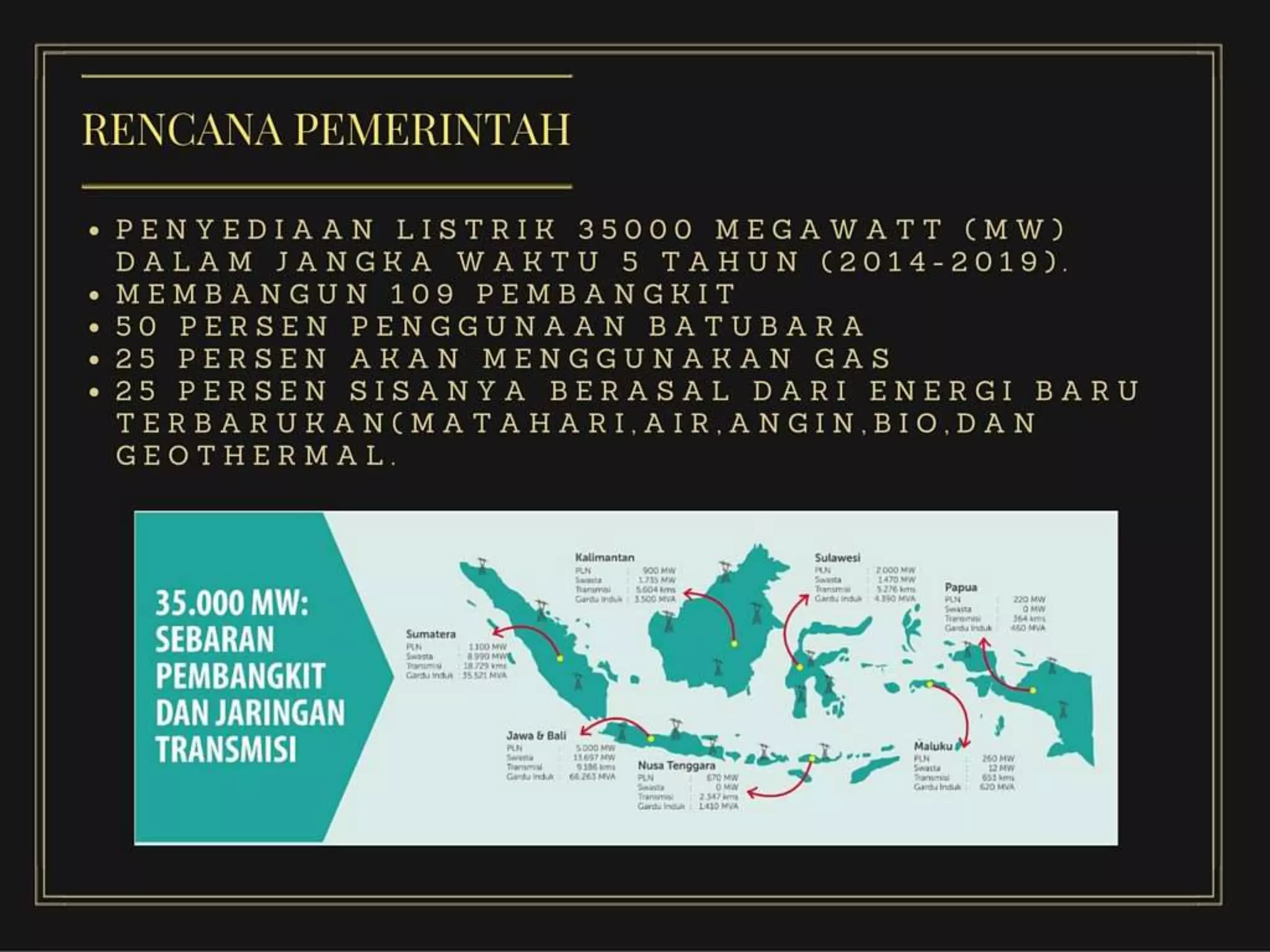 ENERGI TERBARUKAN (SHARING KNOWLEDGE-SCM EMP) | PPTX