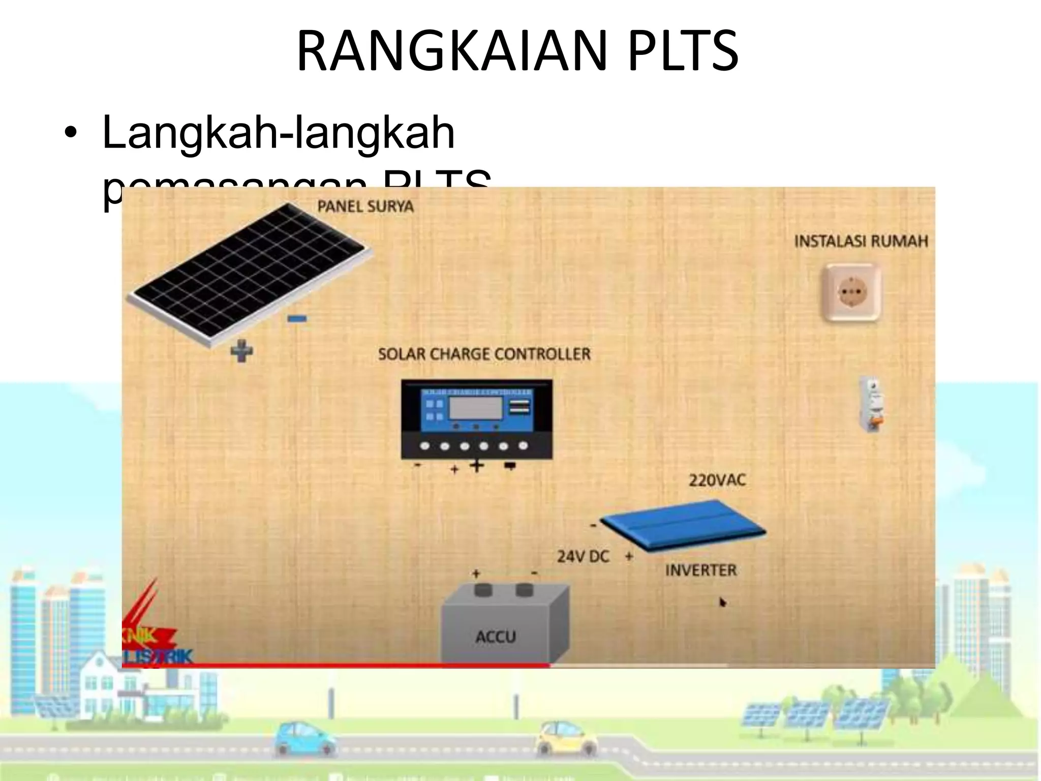 Energi Terbarukan_PLTS (Pamor 29 Mei 2021) | PPTX