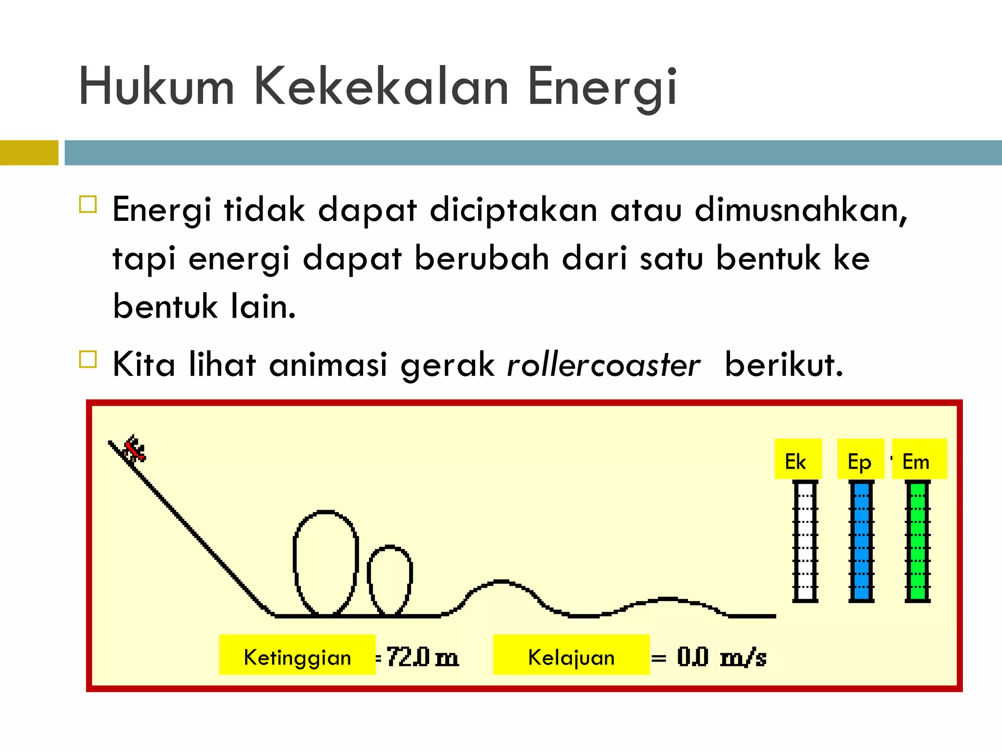 Energi, usaha dan daya | PPT