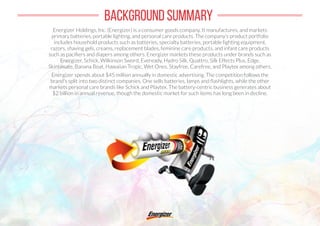 Energizer - pitch brief | PPT