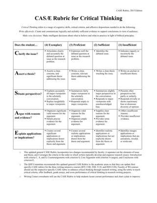 Energizing your Case: QEP on Critical Thinking through Writing | PDF