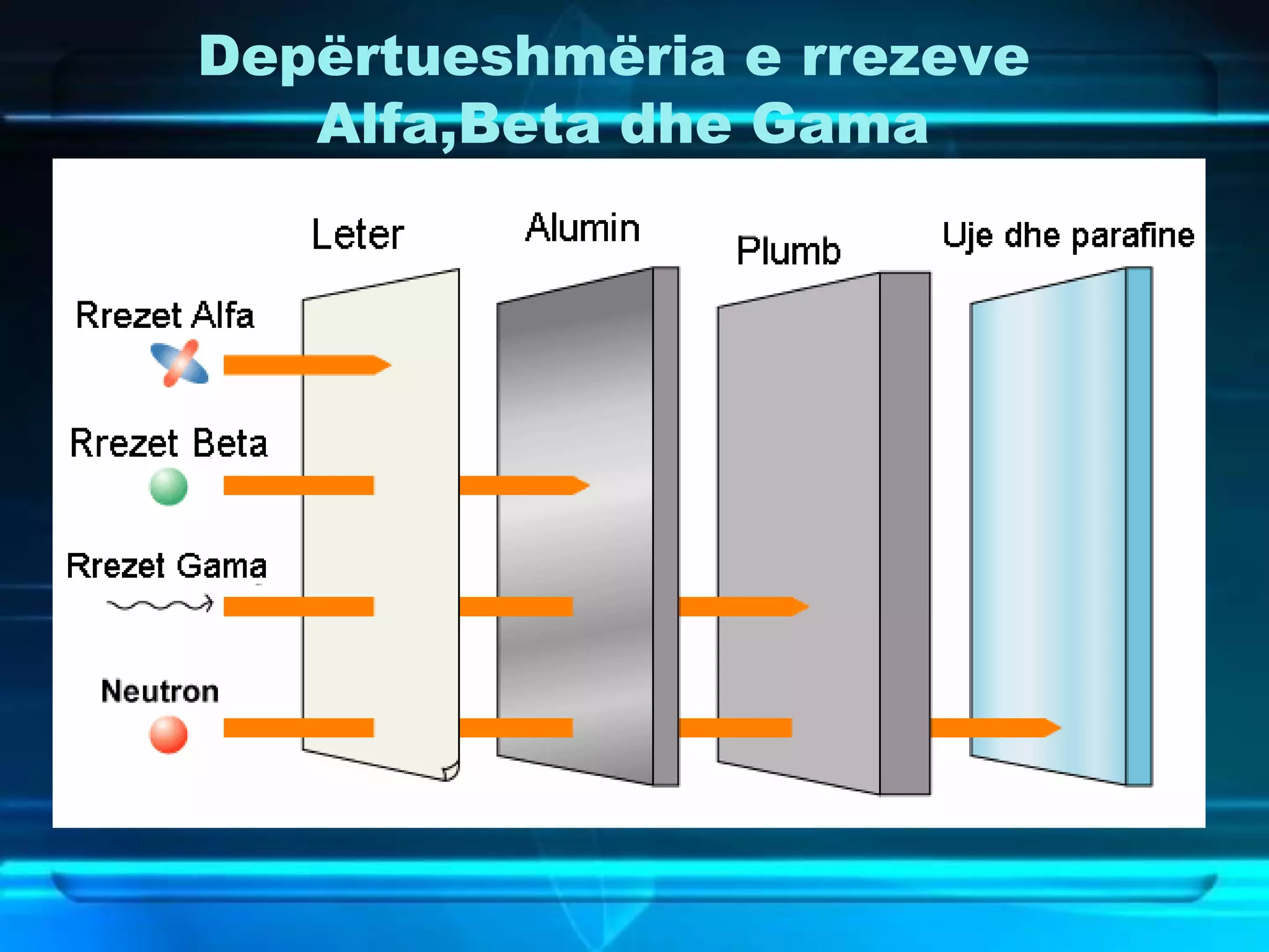 Energjia Berthamore-Besart Bakalli-Fizike.pptx