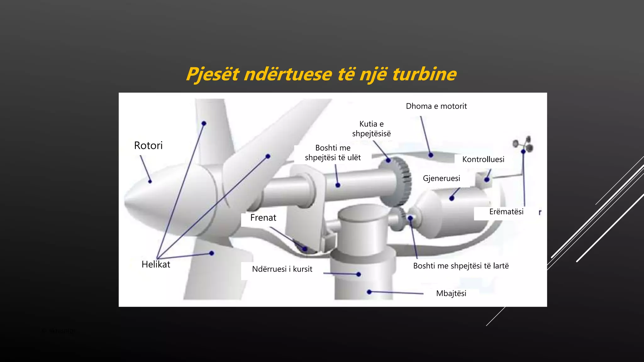 Energjia e eres | PPTX