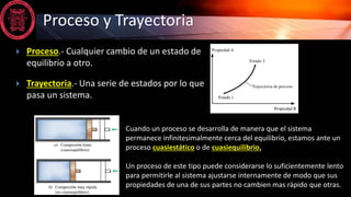ENERGÉTICA AVANZADA - 1Conceptos Básicos de Termodinámica.pdf
