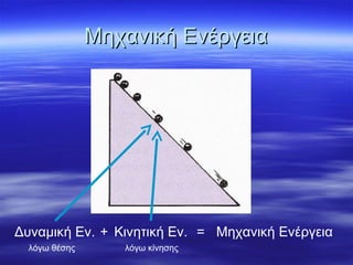 Ενέργεια | PPT