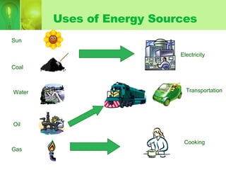 Energy | PPT