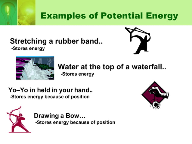 Energy | PPT