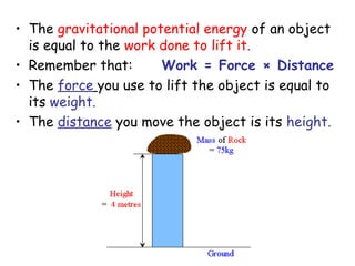 Energy | PPT