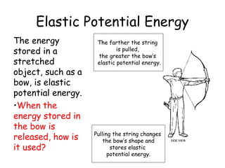 Energy | PPT