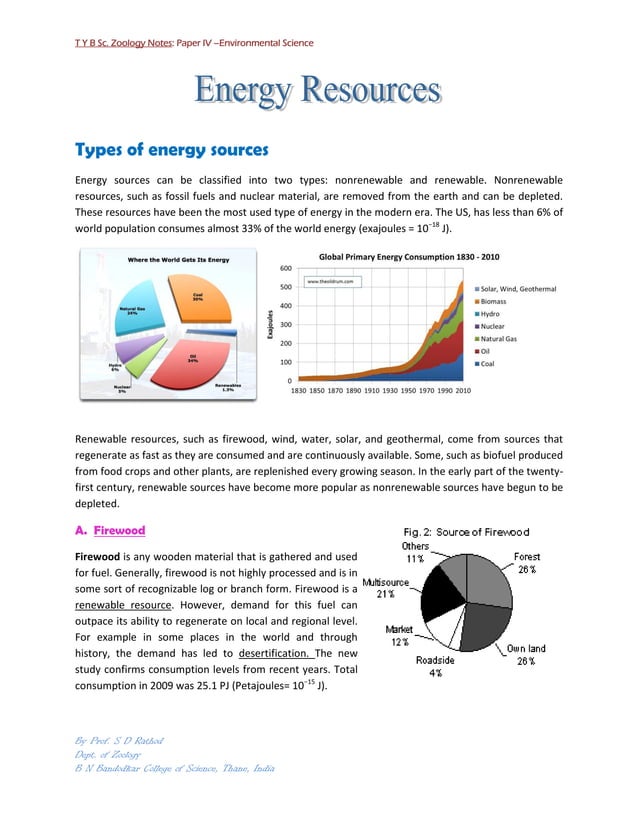 Sources of Energy | PDF