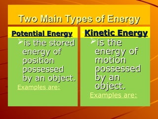 energy-work- power-transformation-phpapp02.ppt