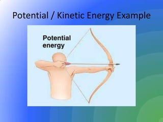Energy / KS2 / Physics | PPTX