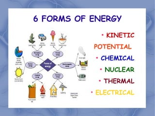 Energy | ODP