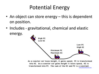 Energy | PPT | Free Download