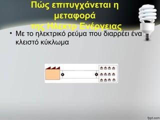 Energy | PPT