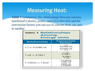 Energy | PPTX | Chemistry | Science