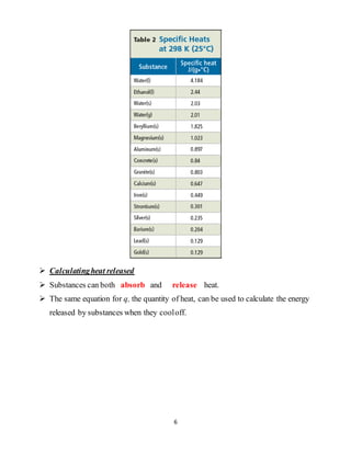 Energy | DOCX | Physics | Science