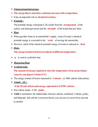 Chemical Potential Energy Examples