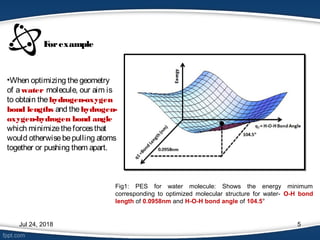 Energy minimization | PPT