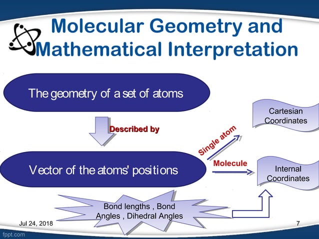 Energy minimization | PPT | Chemistry | Science
