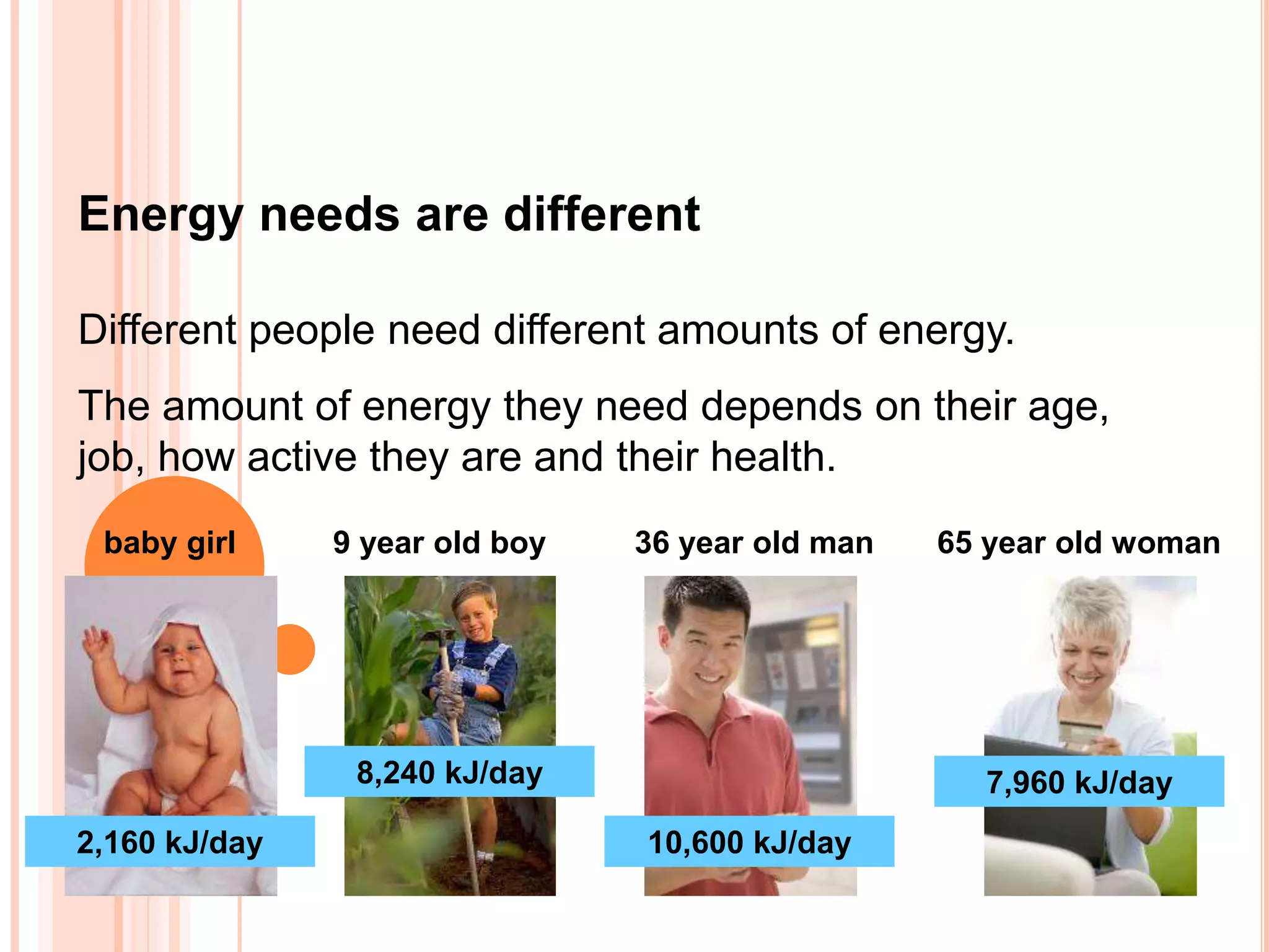 Energy | PPTX