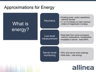 Optimizing High Performance Computing Applications for Energy | PPTX
